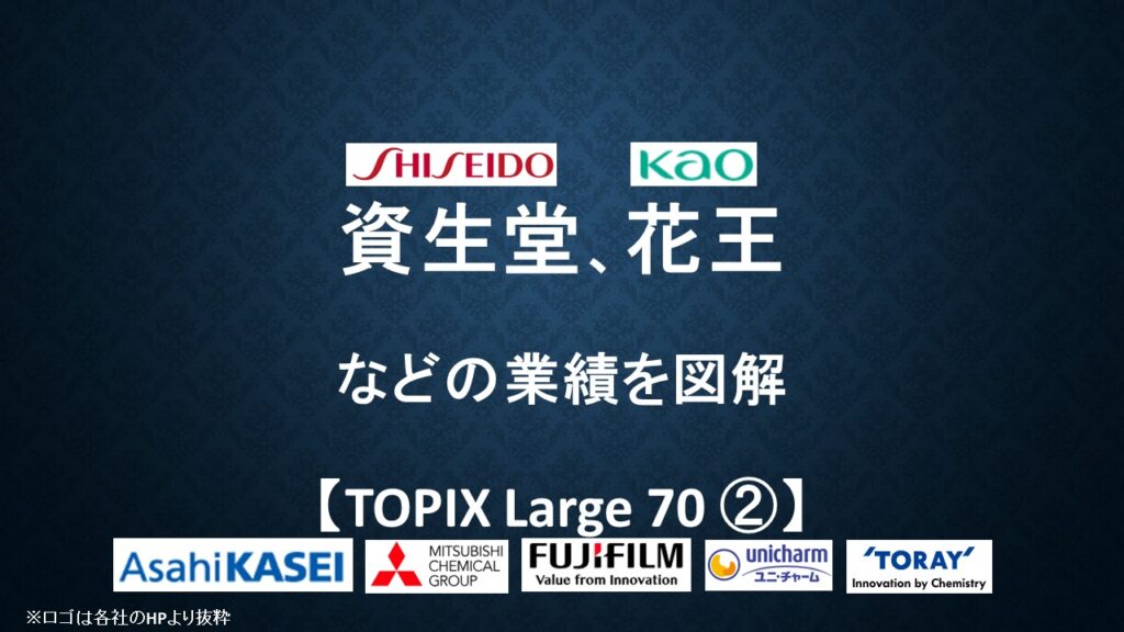 資生堂、花王などの業績を図解【TOPIX Large 70②】 | かたつむり君の決算分析&個別株投資ブログ