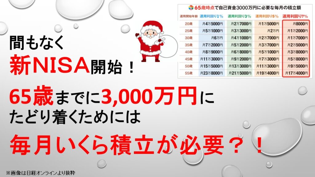 間もなく新NISA開始！65歳までに3,000万円にたどり着くためには毎月いくら積立が必要？！ | かたつむり君の決算分析&個別株投資ブログ